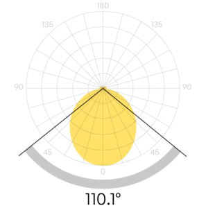 Bitzi - Lightguide Collection