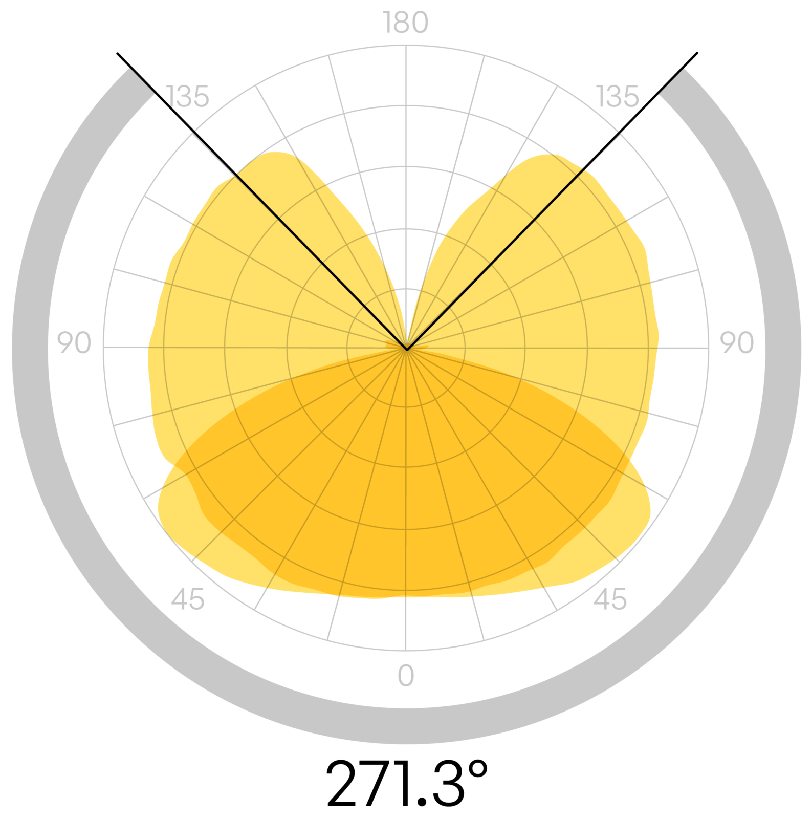 Arni — Lightguide Collection